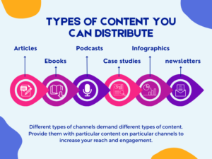 Content Distribution Guide 2023 – Content Fayah: Content Marketing Agency